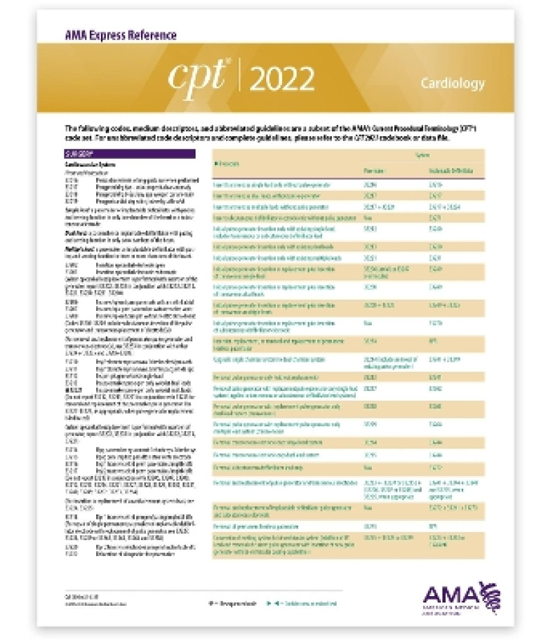 CPT Express Reference Coding Card 2022: Cardiology. 9781640161665. Falset - 2022 | Akademika.no